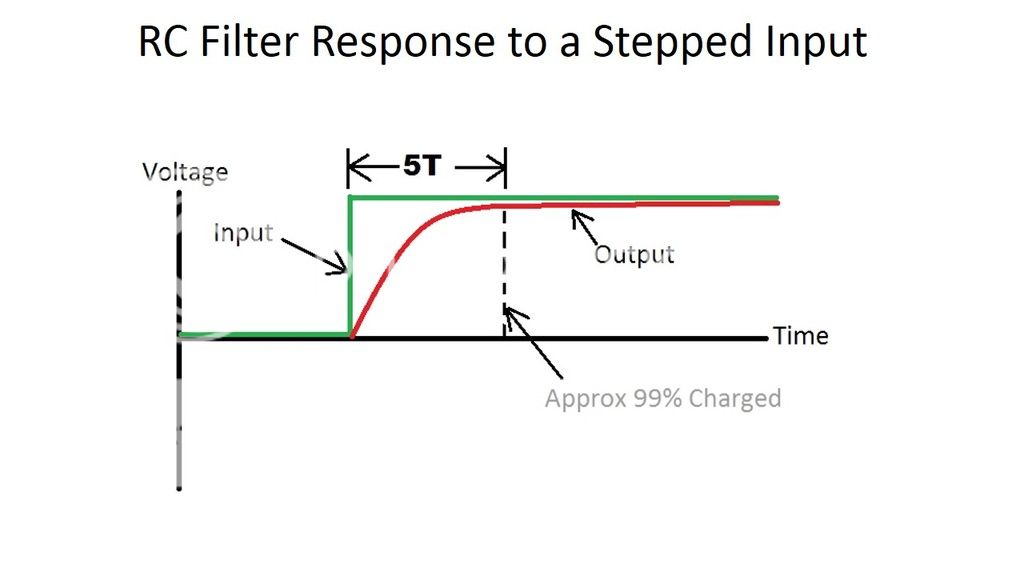 P0420 And Catalytic Converter Replacement | Page 3 | Drive Accord Honda ...